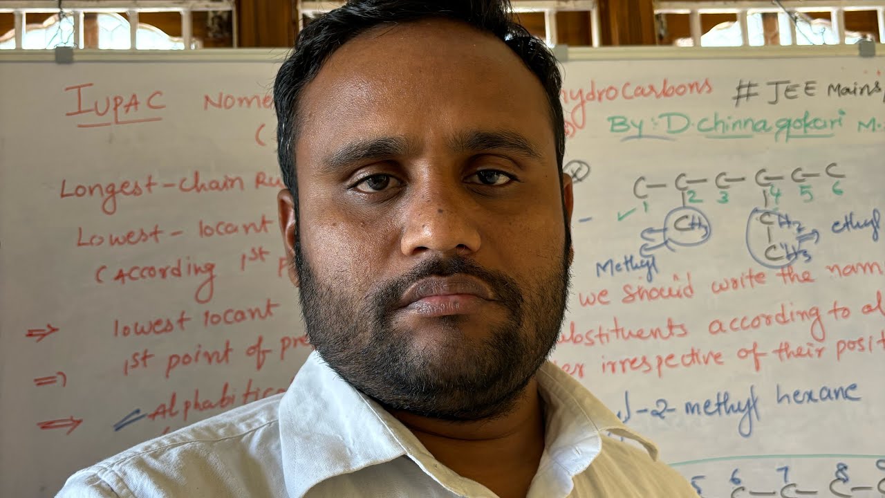 IUPAC nomenclature of aliphatic hydrocarbons with out functional group ...