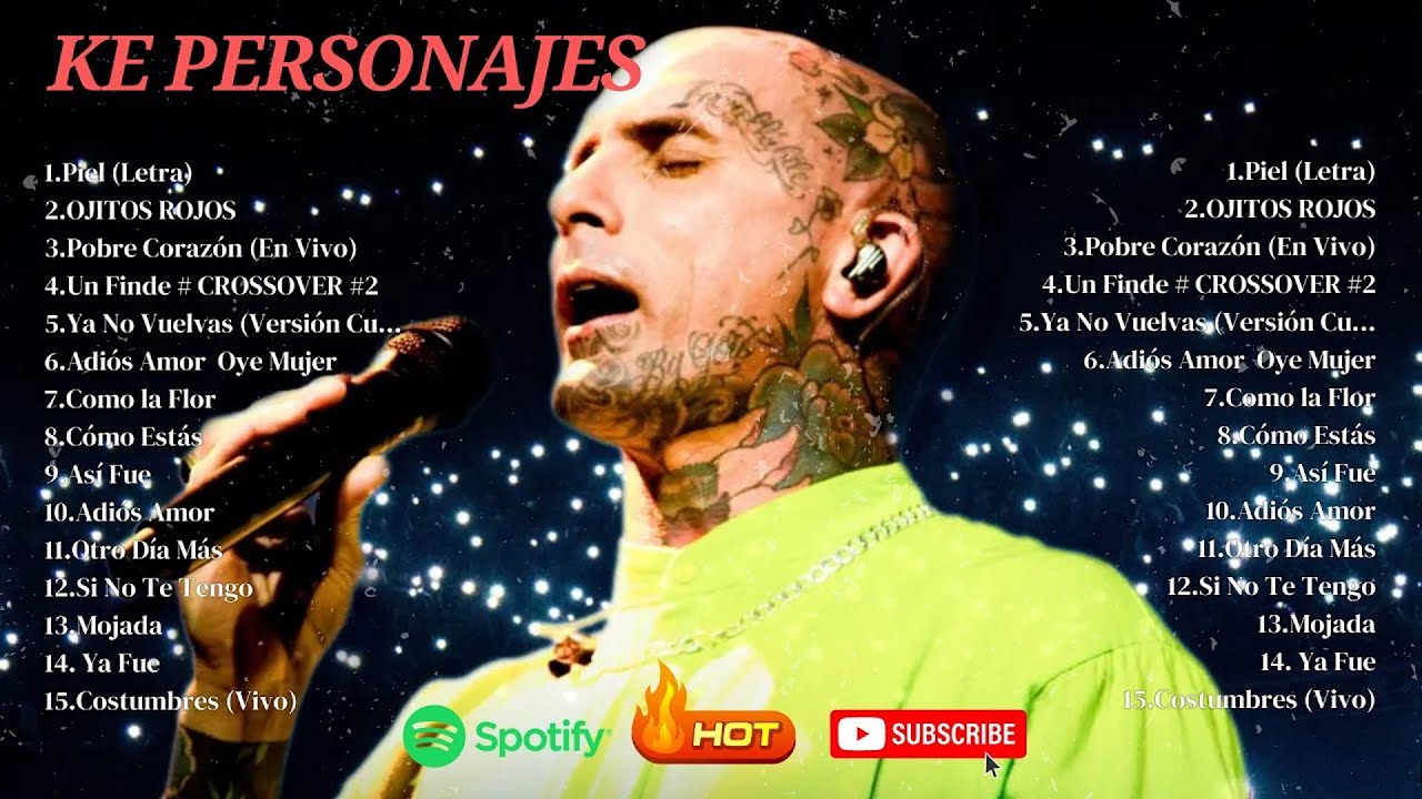 Ke Personajes Listas de reproducción de música más populares 🎵 - YouTube
