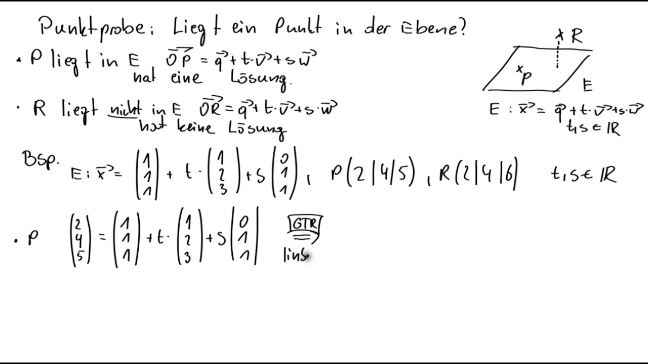 Lineare Algebra - Vorgerechnet: Punktprobe (Ebene) - YouTube
