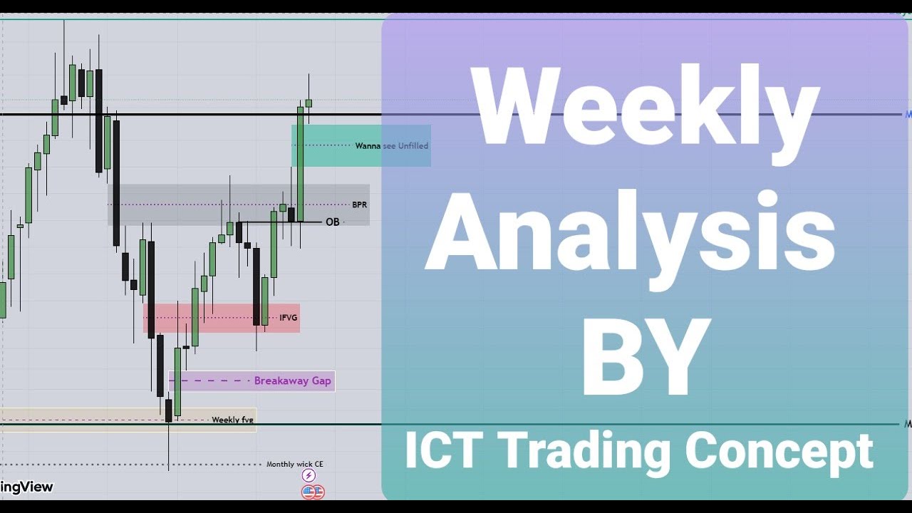 Weekly Analysis Step By Step || ICT Trading Concept - YouTube