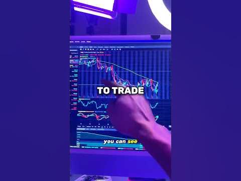How to get a 80% win rate trading forex, stocks or crypto! - YouTube