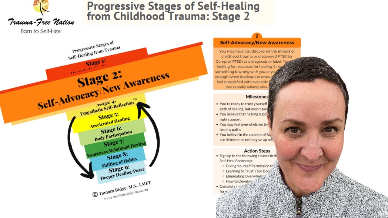 Stage 2 in Healing After Childhood Trauma | Trauma Erase Method - YouTube