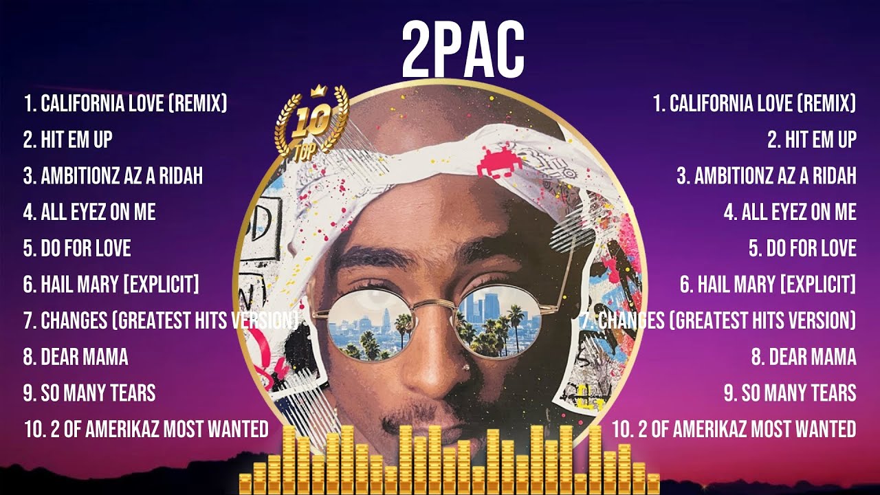 2Pac Top Hits Popular Songs - Top 10 Song Collection - YouTube