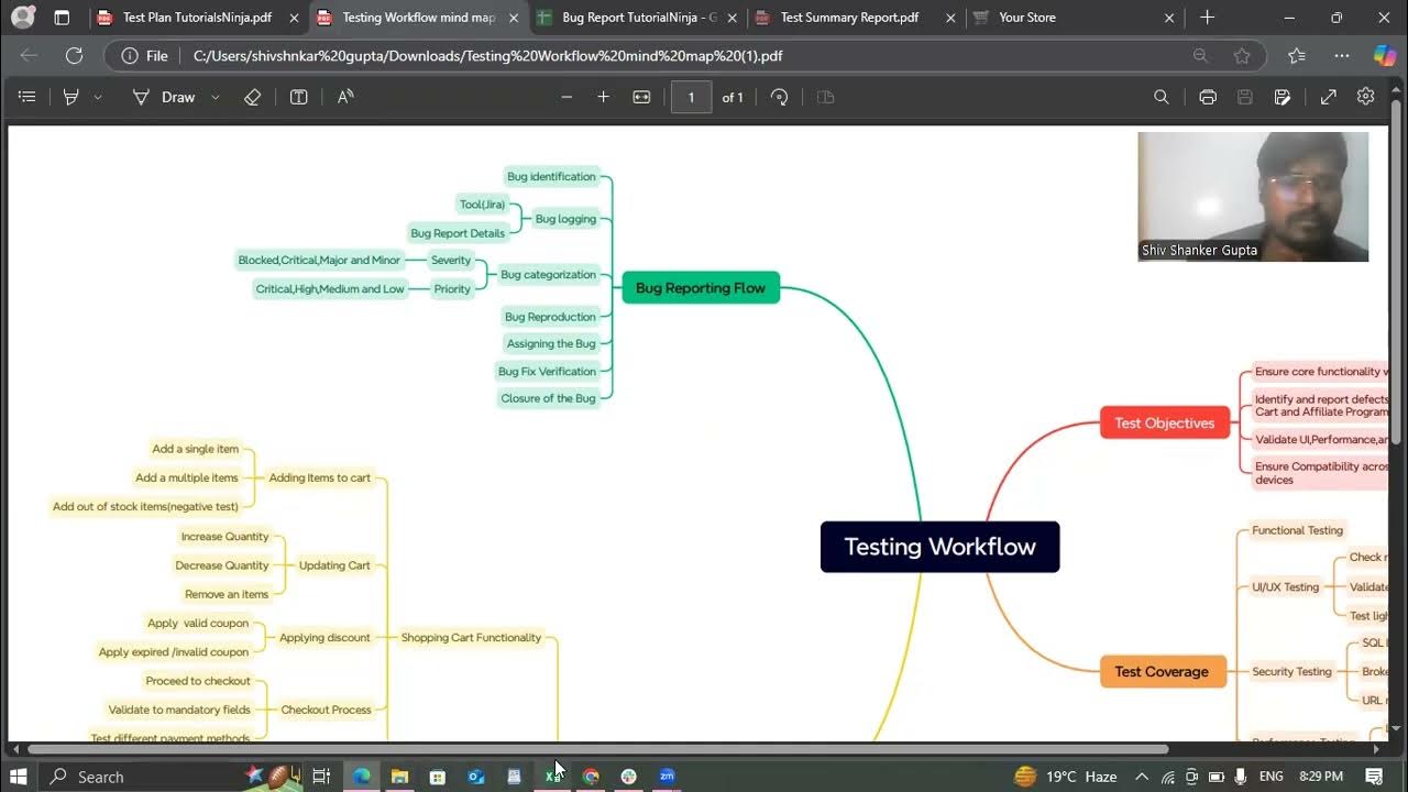 Presentation Videos of Masai School Project for construct week - YouTube