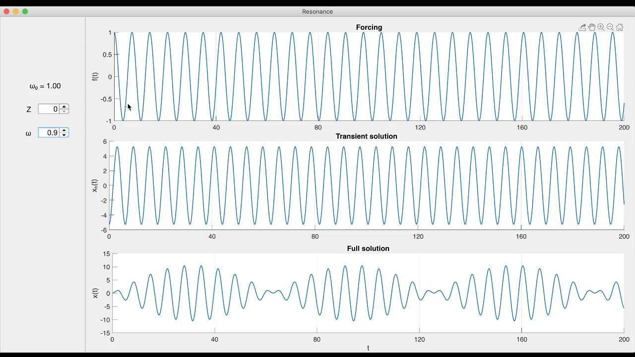 Resonance MATLAB demo - YouTube
