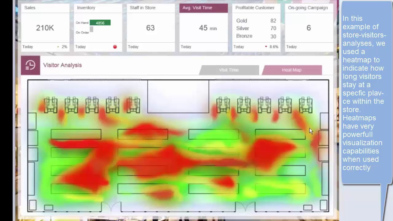 SAP Business Objects - Closed Loop Portfolio of on premise BI with ...