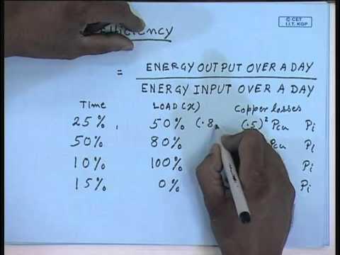 Mod-01 Lec-06 Lecture-06-Efficiency of Single Phase Transformers - YouTube