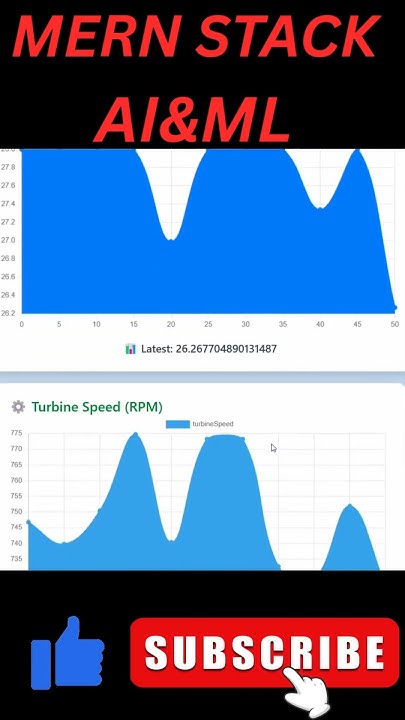 mernstack with AIML Project rain water harvesting #ai #ml #mernstack #artificialintelligenc # ...