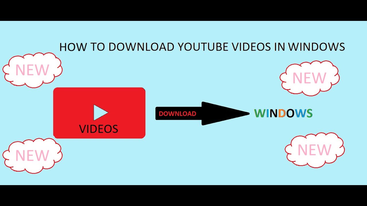 How to download YouTube videos in your desktop. - YouTube