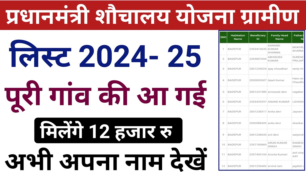 sauchalay list kaise dekhe| shauchalay list kaise check kare ...
