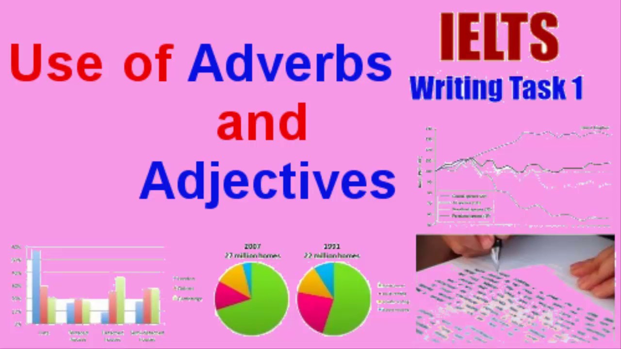 Writing Task 1 Use of Adverbs and Adjectives - YouTube