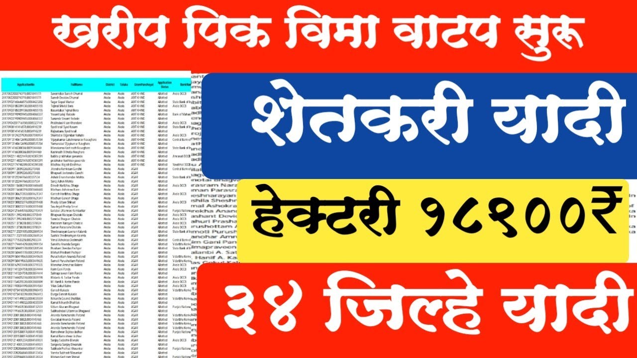 16 जिल्ह्यात आजपासून पिक विमा वाटप सुरू | Pik Vima List 2023 | Pik Vima ...