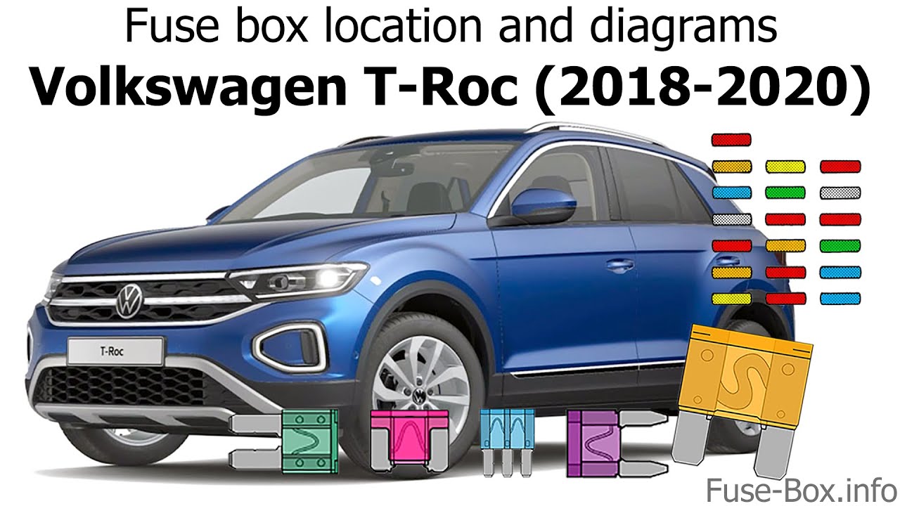 Fuse box location and diagrams: Volkswagen T-Roc (2018-2020) - YouTube