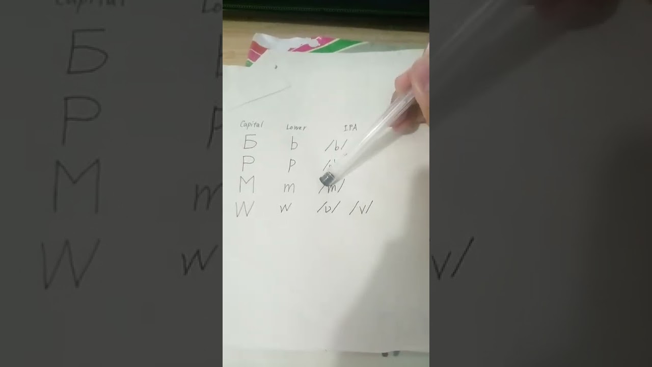 Shidinn Language Lesson #1 - YouTube