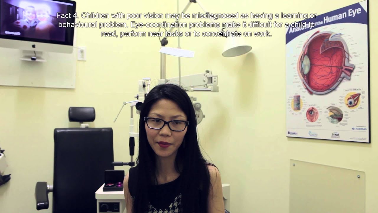 Eye See Eye Learn; Dr. Yan L. Liang, Markham Optometrist - YouTube