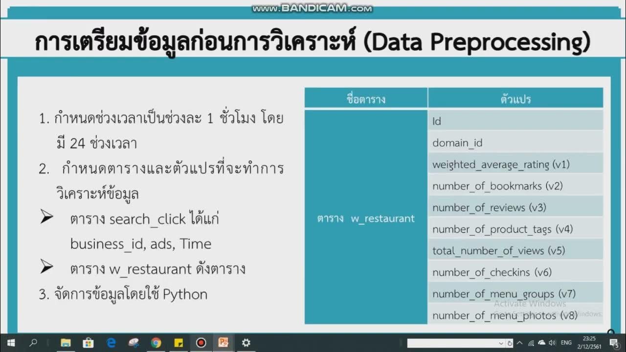 The Rapter Team, Presentation for KU Data Science Boot Camp 2018 - YouTube