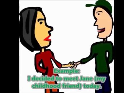 Use of Brackets in English Writing (Grammar and Punctuation) - YouTube