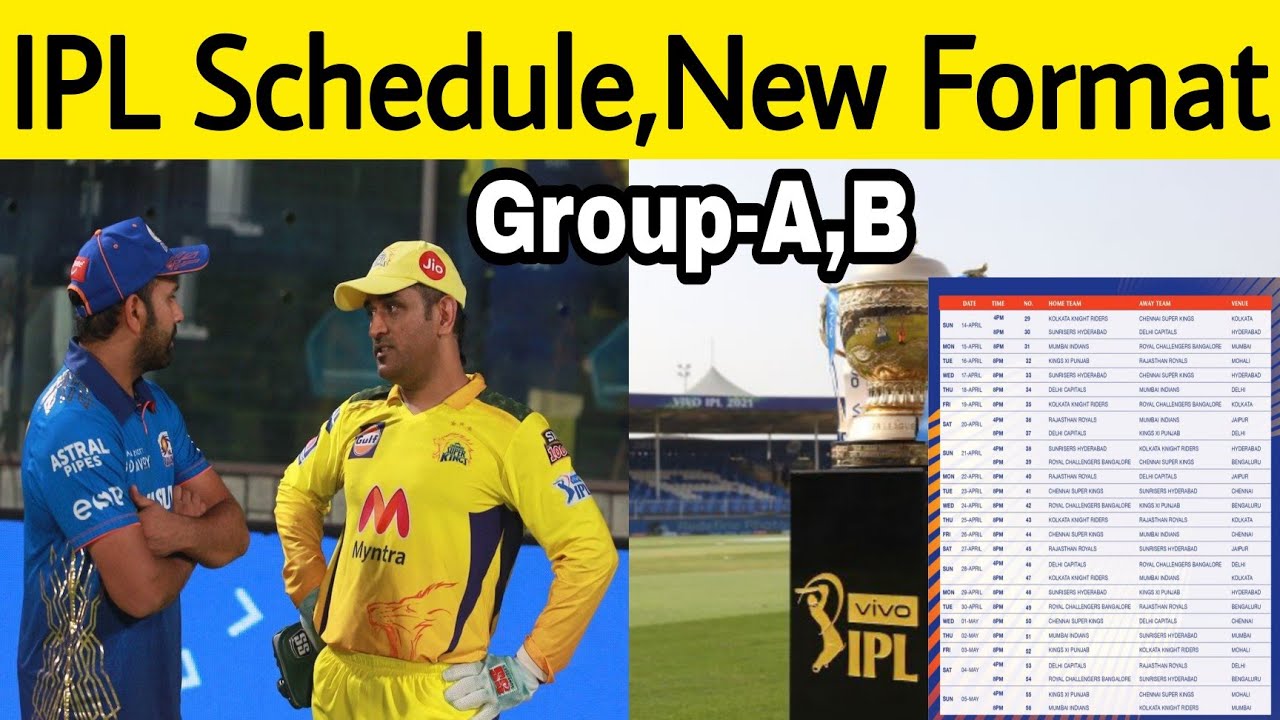 IPL 2022 Schedule and New Format Announced | 2 Groups - YouTube