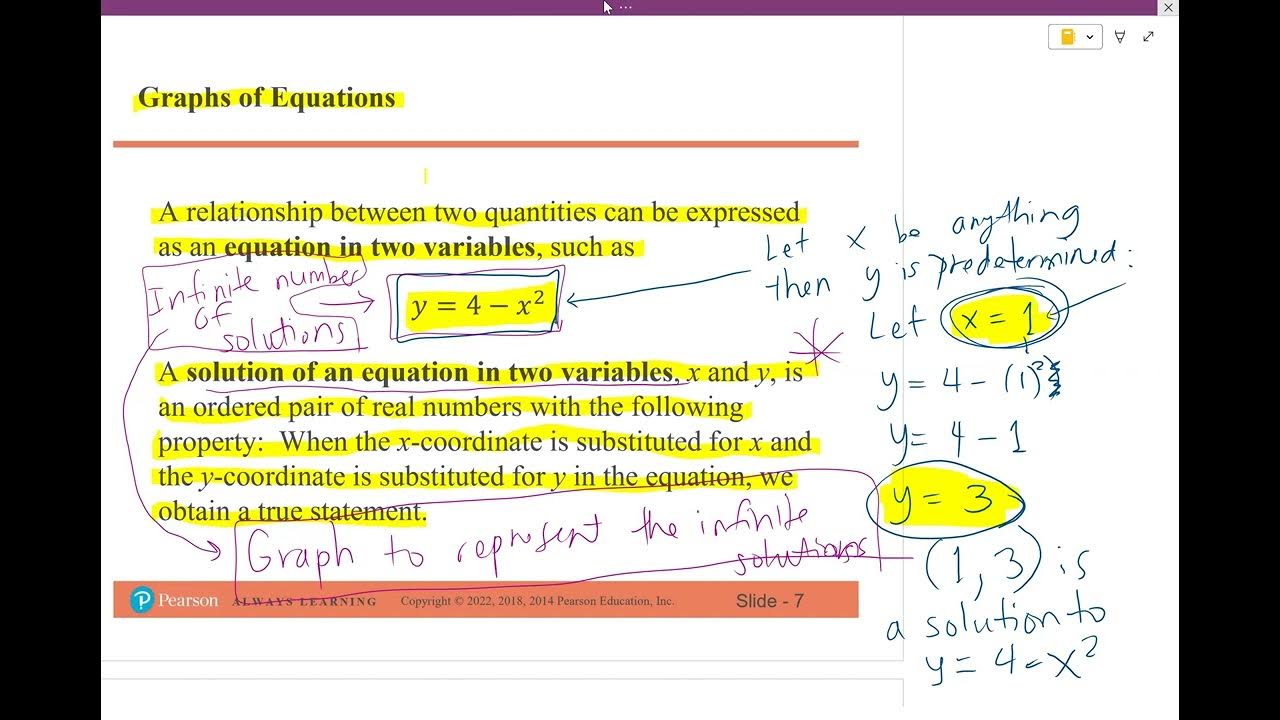 Section 1.1: Math 112: Graphs and Graphing Utilities - YouTube