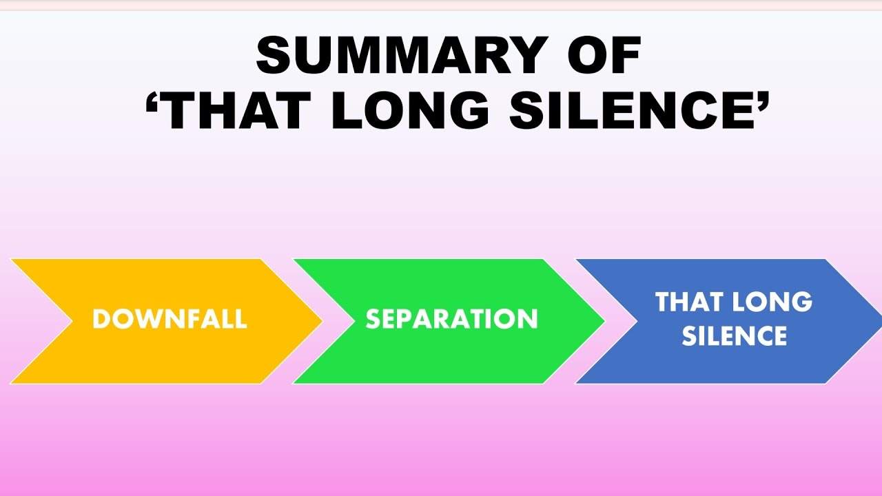 Summary of 'That Long Silence' part 2 - YouTube