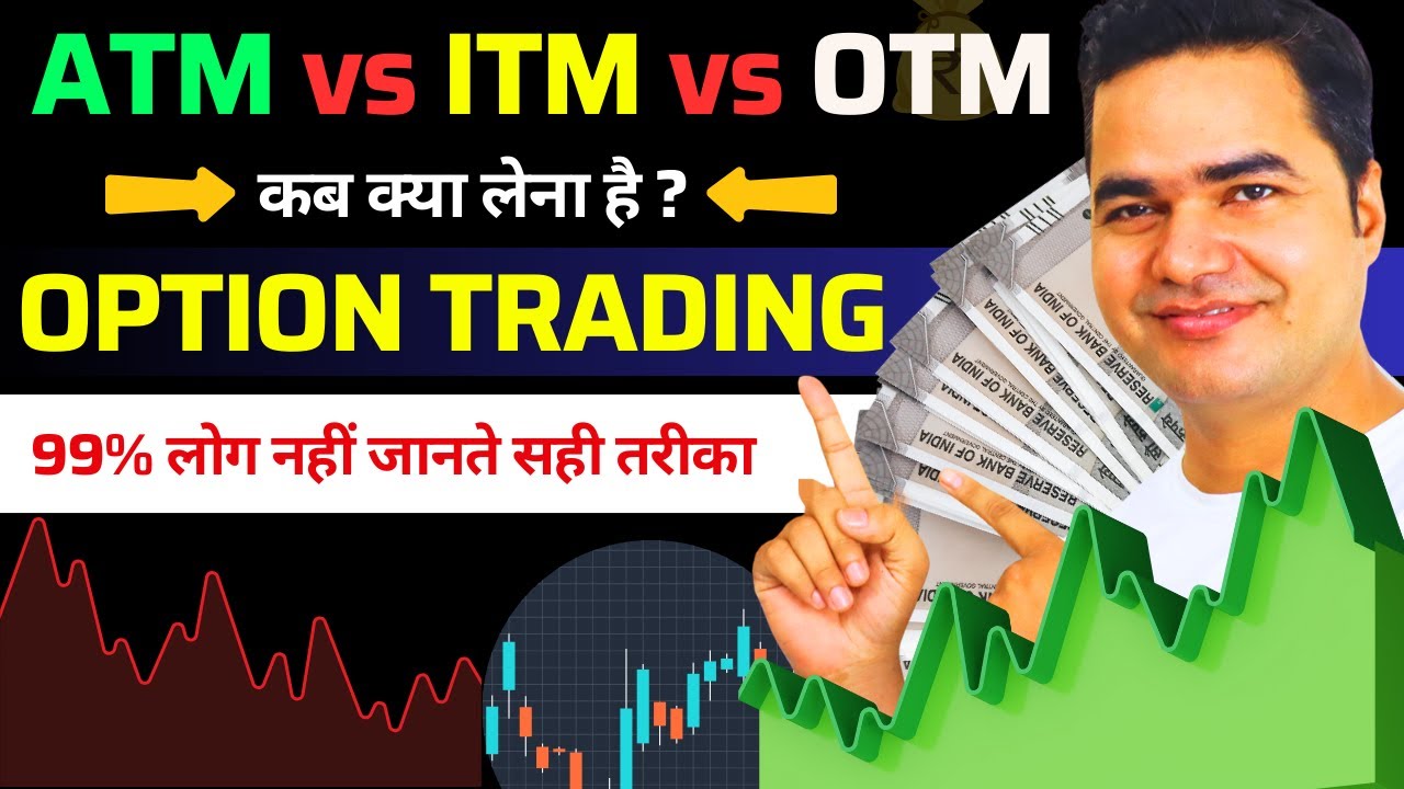 ATM vs OTM vs ITM क्या होता है ? Option Trading में सही Strike Price ...