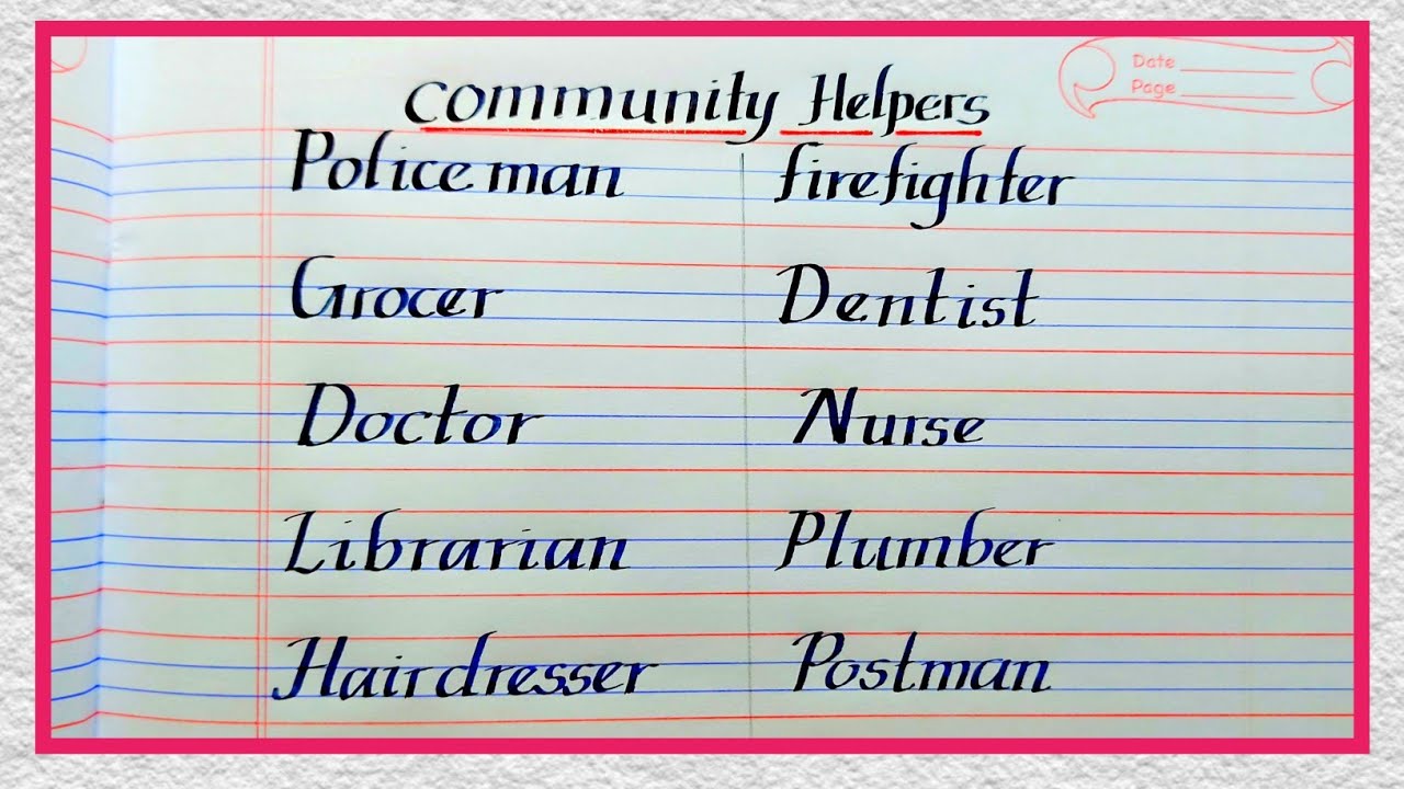 Helpers name | Community helpers name in English | Community helpers ...