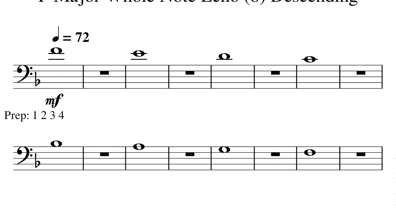 F Major Descending Basic(1) - YouTube