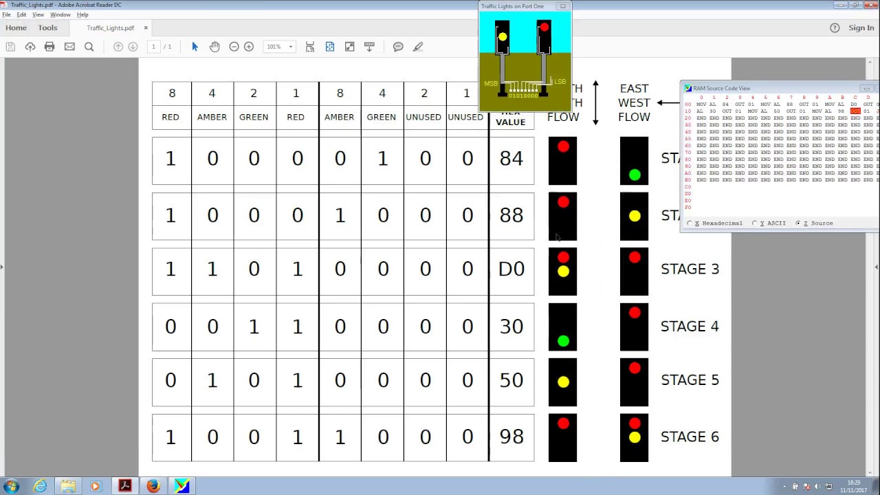 CPU Simulator Traffic lights - YouTube