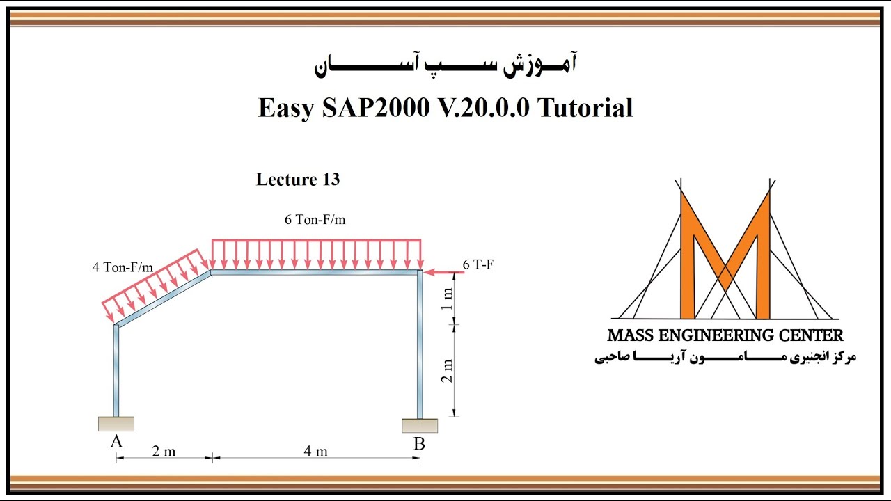 Lecture 13: Asymmetrical Indeterminate Frame Analysis @MASSengineering1 ...