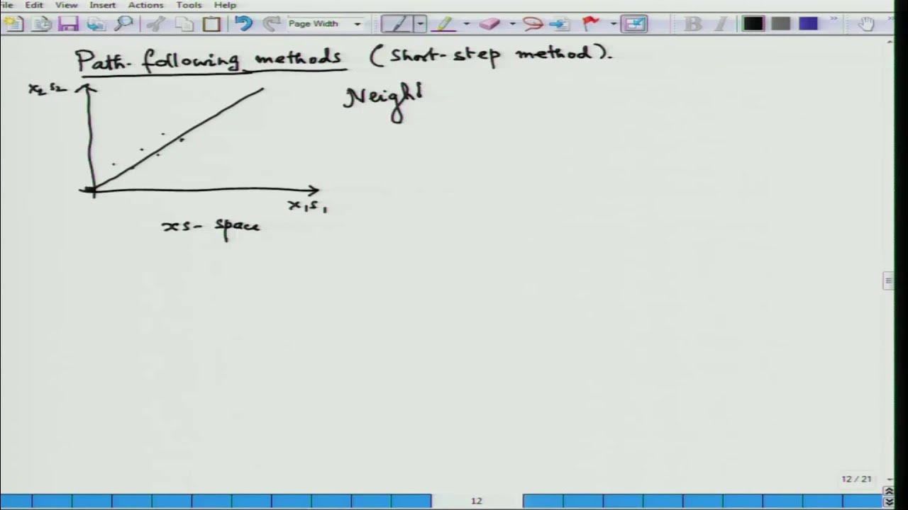 Mod-01 Lec-31 Convex Optimization - YouTube