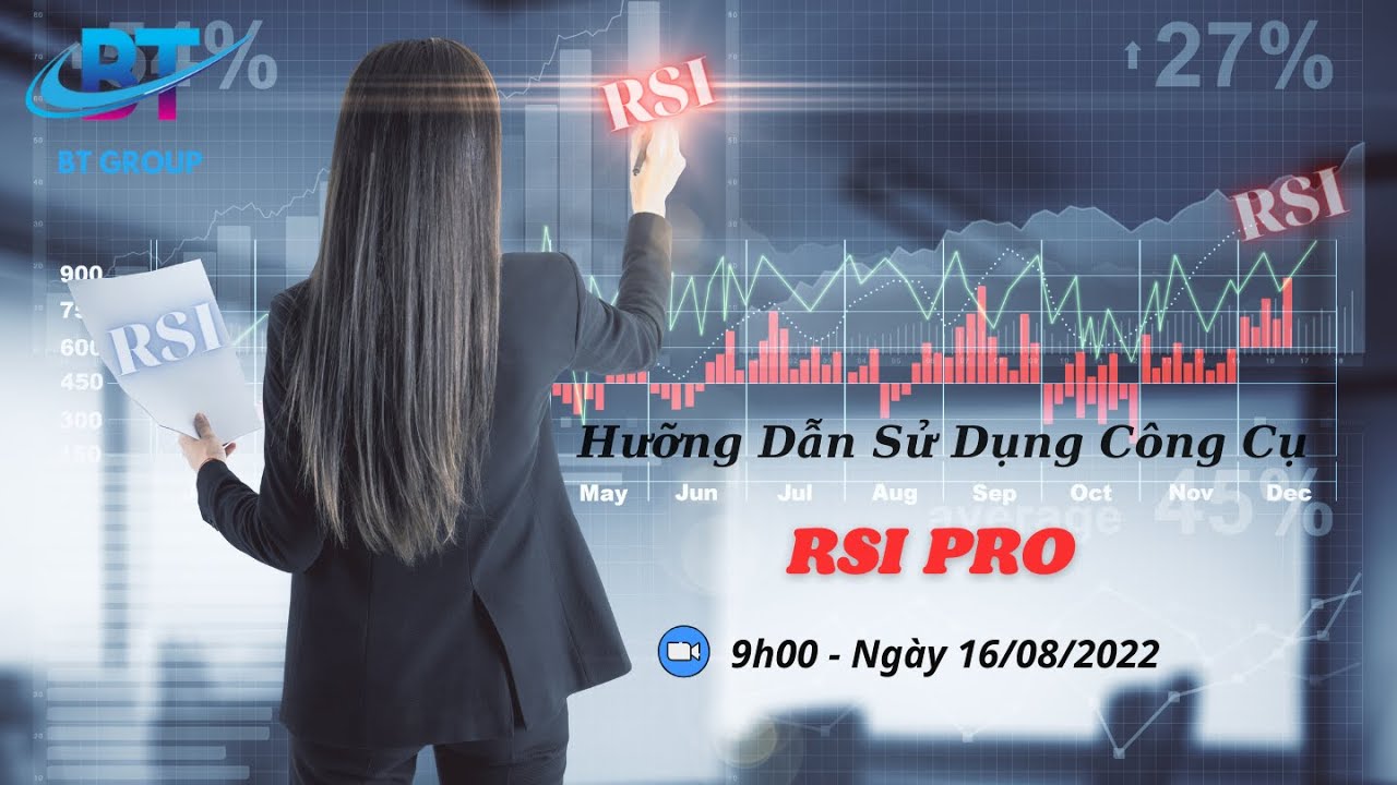 Hưỡng Dẫn Sử Dụng Công Cụ RSI_PRO Chuyên Scalping #Vàng . - YouTube