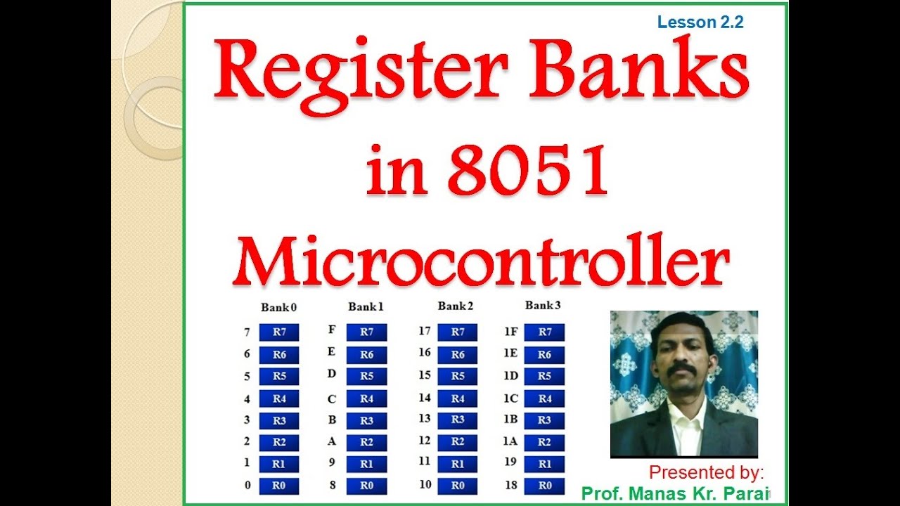 Register Banks in 8051 Microcontroller - YouTube