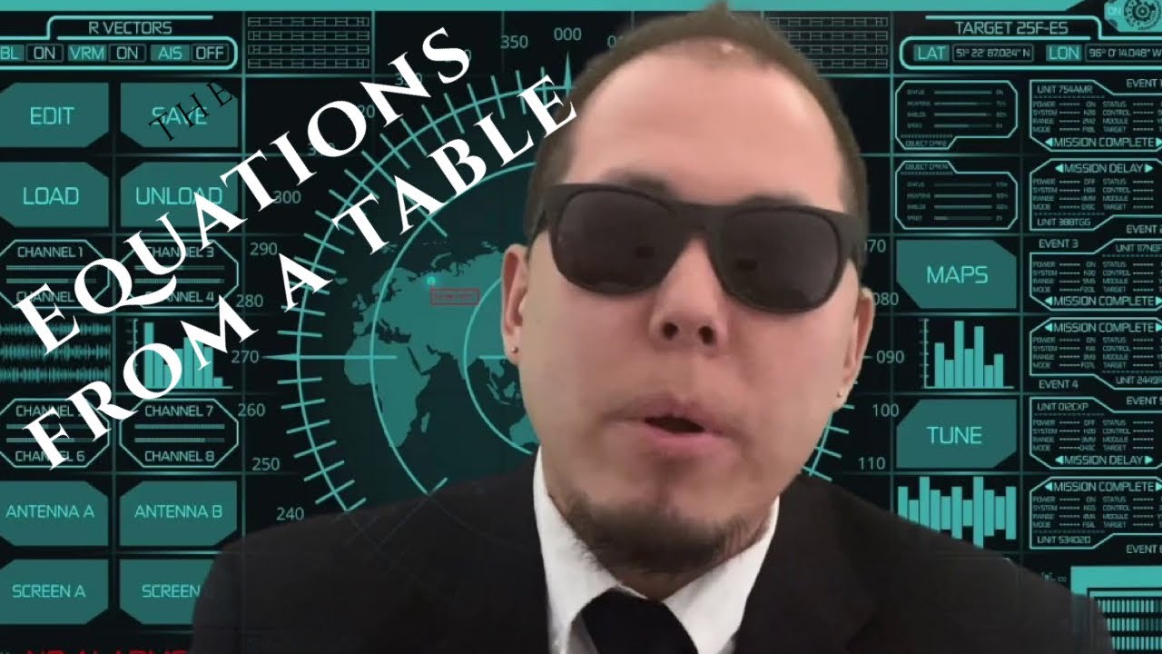How Do You Write An Equation From A Table YouTube how-do-you-write-an-equation-from-a-table-youtube