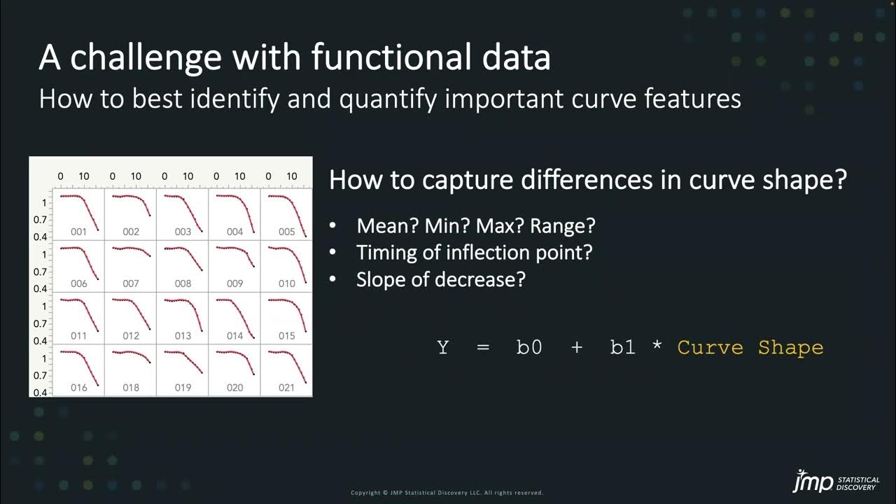 JMP Academic: Analyzing Functional (aka Curve) Data with JMP Pro - YouTube