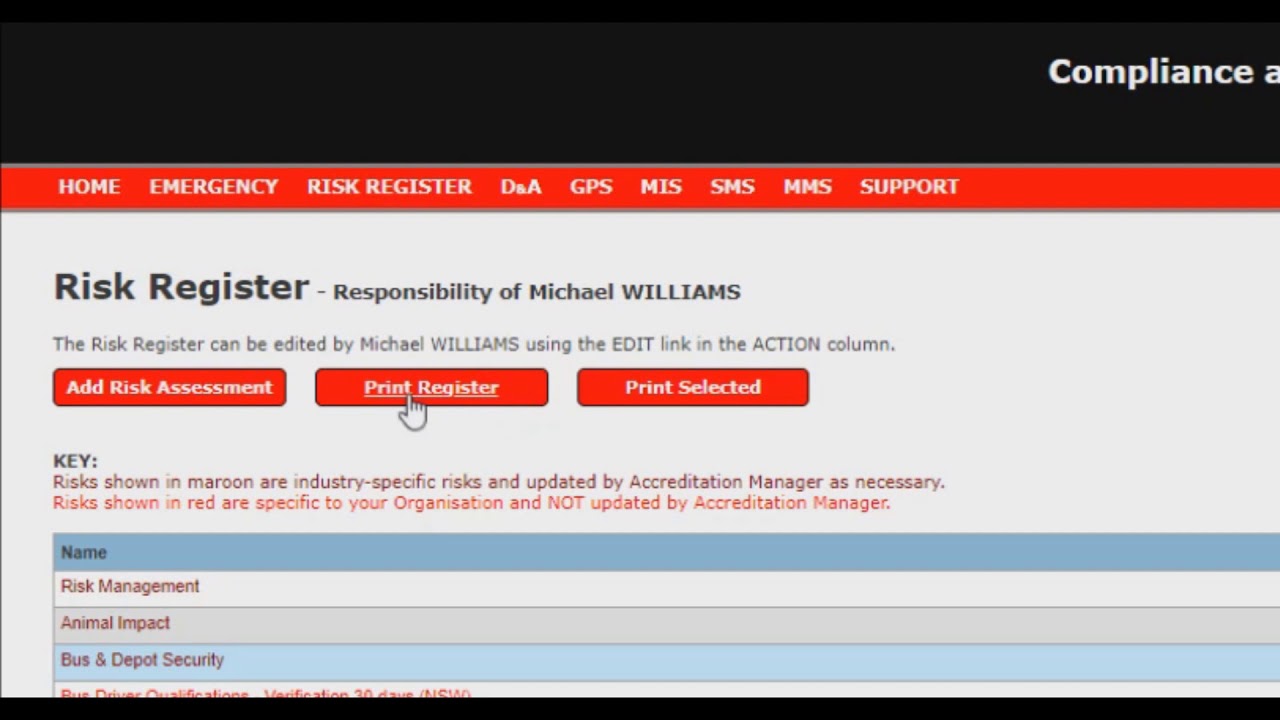 What is A Driver Review Document - YouTube