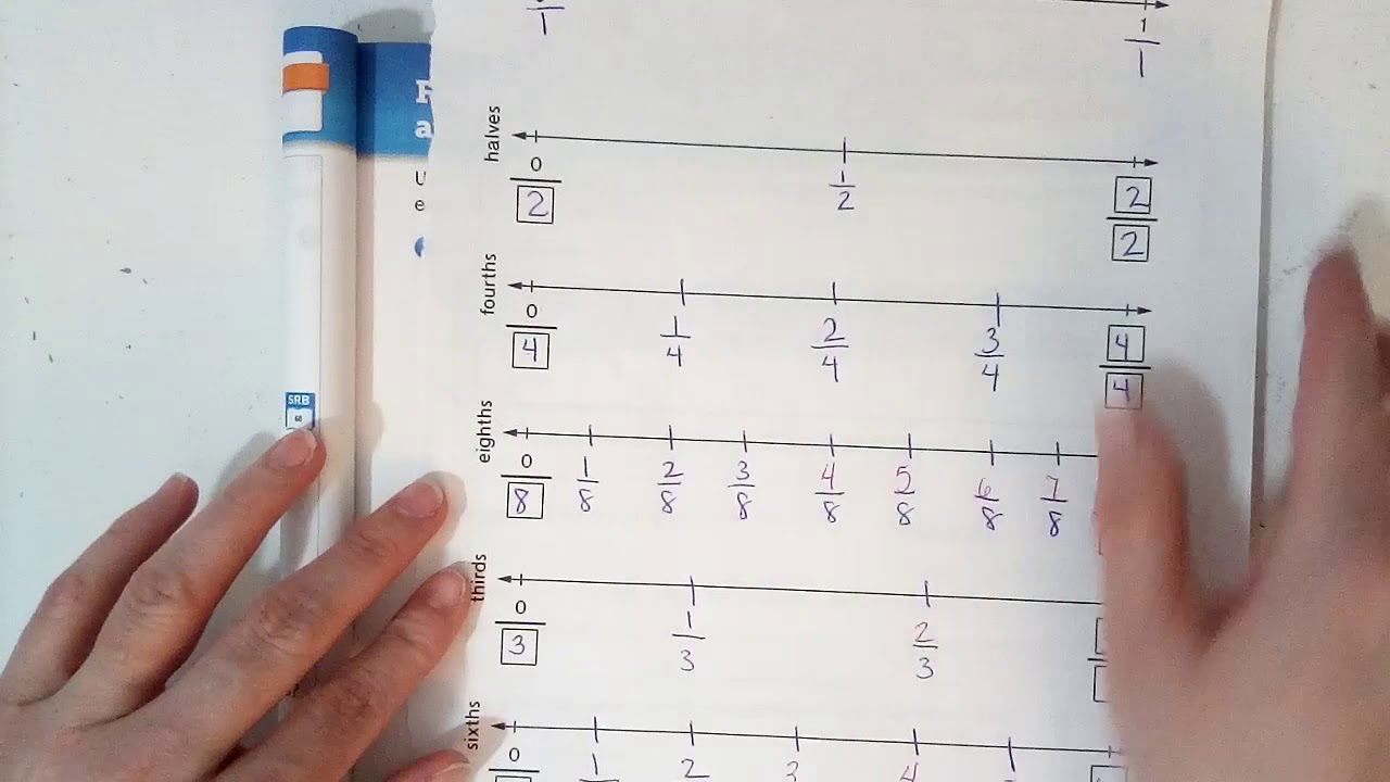 Math 7-7: Fractions Greater or Less than one half - YouTube