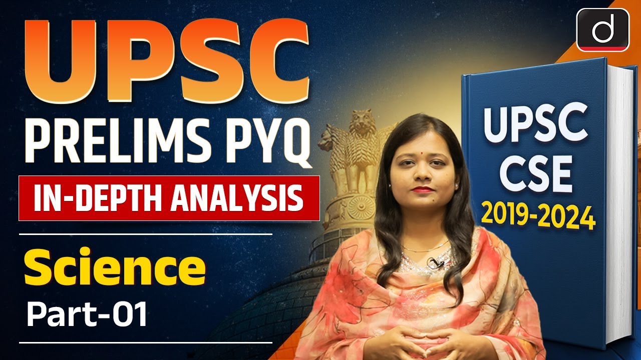 UPSC Prelims PYQ Analysis (2019-2024) | Sci & Tech (Part-I) | Prelims 2025 | Drishti IAS English ...