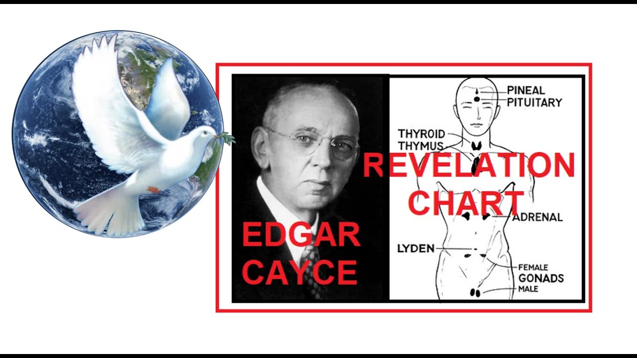 Edgar Cayce - Revelation Chart - Part 1 - YouTube