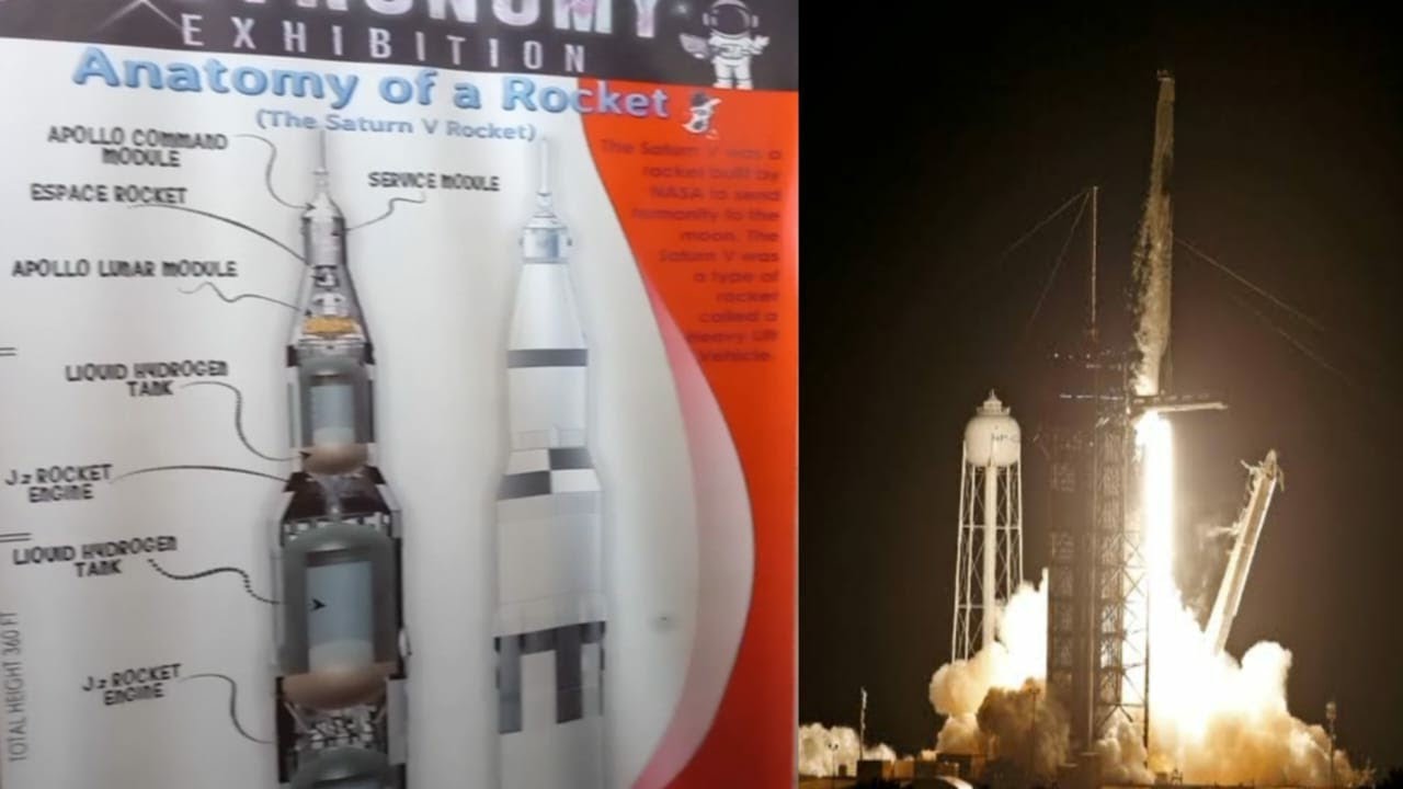 Anatomy of a Rocket 🚀 ll Parts of a Rocket ll Rocket launch ll Rocket ...