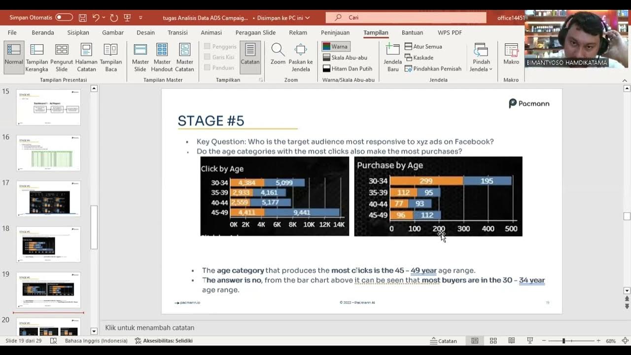 Analisis Performa Kampanye Iklan Final Project Pacmann - YouTube