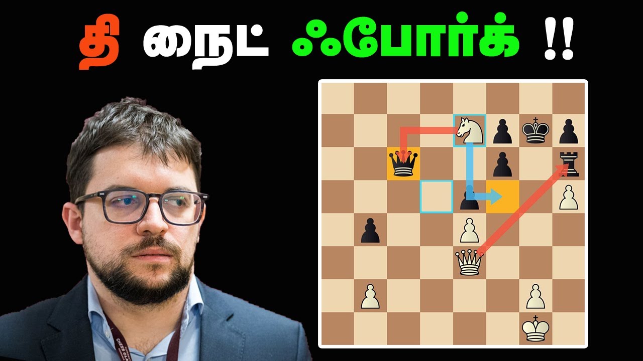 MVL vs Ivan Saric , Croatia Rapid & Blitz 2024 Day 1, Sathuranga ...