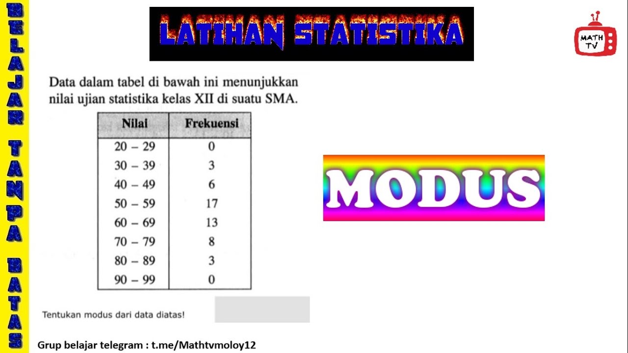 Latihan 3 - Modus Data Berkelompok | Soal Statistika - YouTube