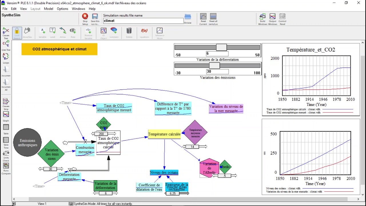 Tutoriels en SVT: Exemple de Modélisation numérique: conséquences des ...