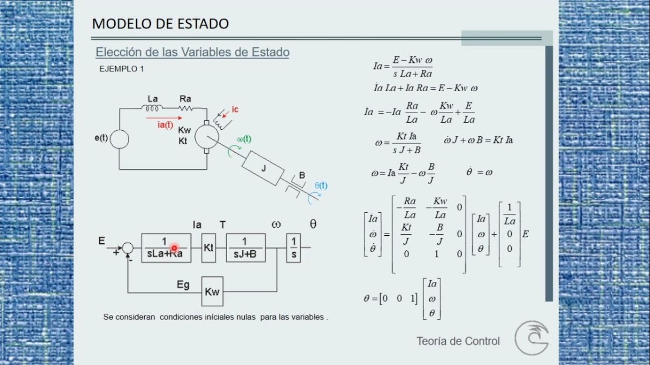Clase 2 Modelo De Estado - YouTube