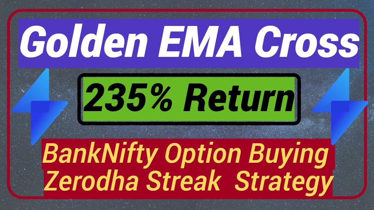 Bank Nifty Option Buying Strategy - Golden EMA Cross Zerodha Streak ...