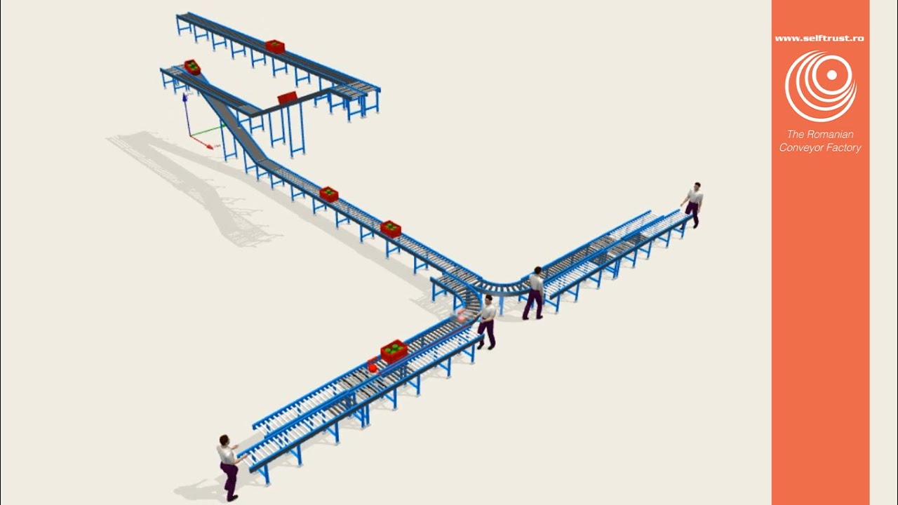 Soluție logistică - Depozit logistic - SELF TRUST România - YouTube