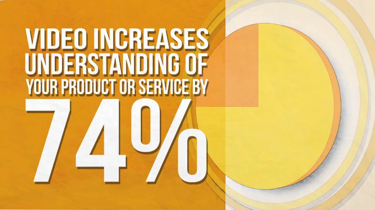 DRP Infographic Animation - Why you need online video - YouTube