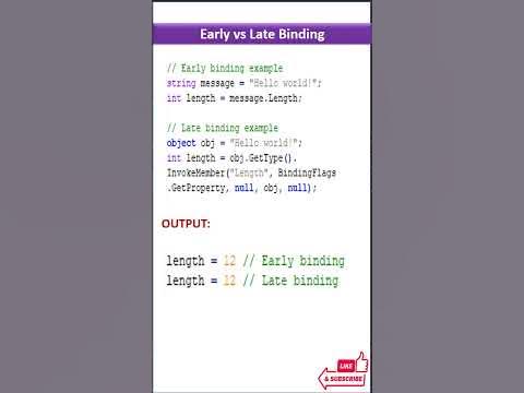 Difference between Early and Late Binding #Csharp #techinterviews #java #interviewpreparation ...