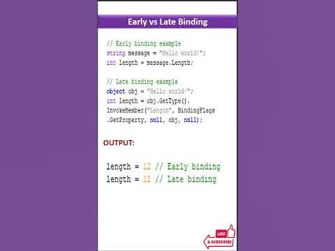 Difference between Early and Late Binding #Csharp #techinterviews #java #interviewpreparation ...