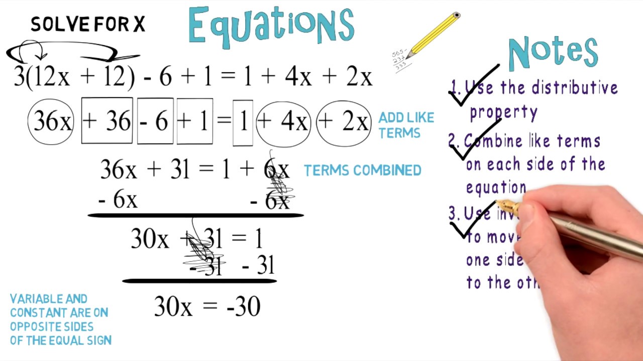 Equations With Distributive Property Algebra Animations YouTube Equations With Distributive Property Algebra Animations YouTube